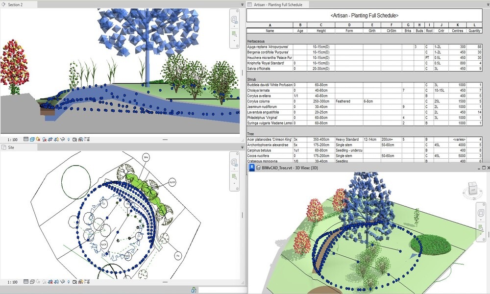 Why Should Landscape Designers Adopt BIM in 2025?